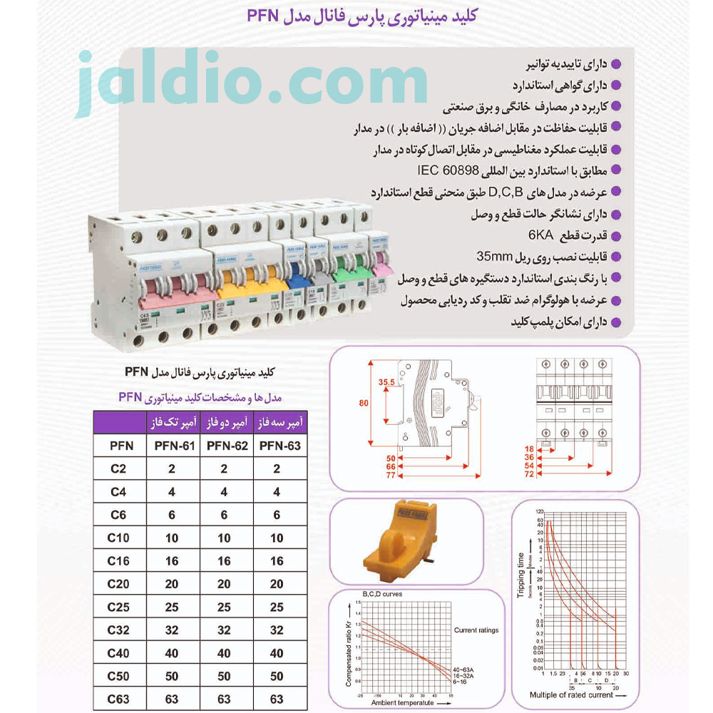 قیمت و خرید مینیاتوری سه فاز با نول 63 آمپر تیپ C پارس فانال ظرفیت قطع 6 کیلو کد PFN 3P+N 63A C ...